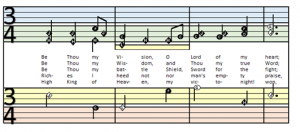 Color Coded Music | Wiki | The Music Notation Project